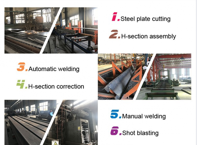 easy install Structural Steel Structure Warehouse Welding Light Type