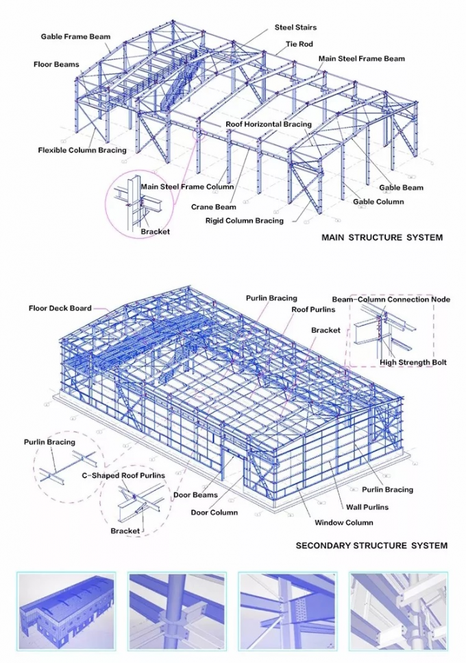 Good quality steel fabrication workshop layout design steel structure ...